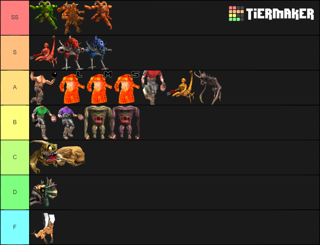 Serious Sam: The First Encounter Enemies Tier List (Community Rankings ...