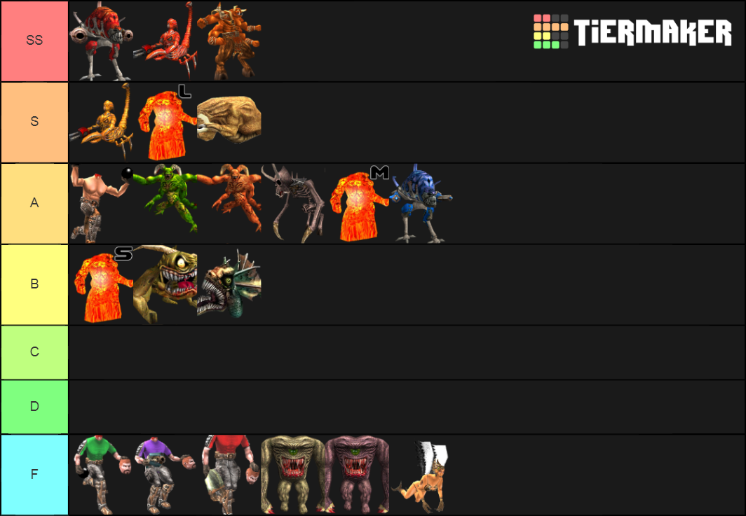 Serious Sam: The First Encounter Enemies Tier List (Community Rankings ...