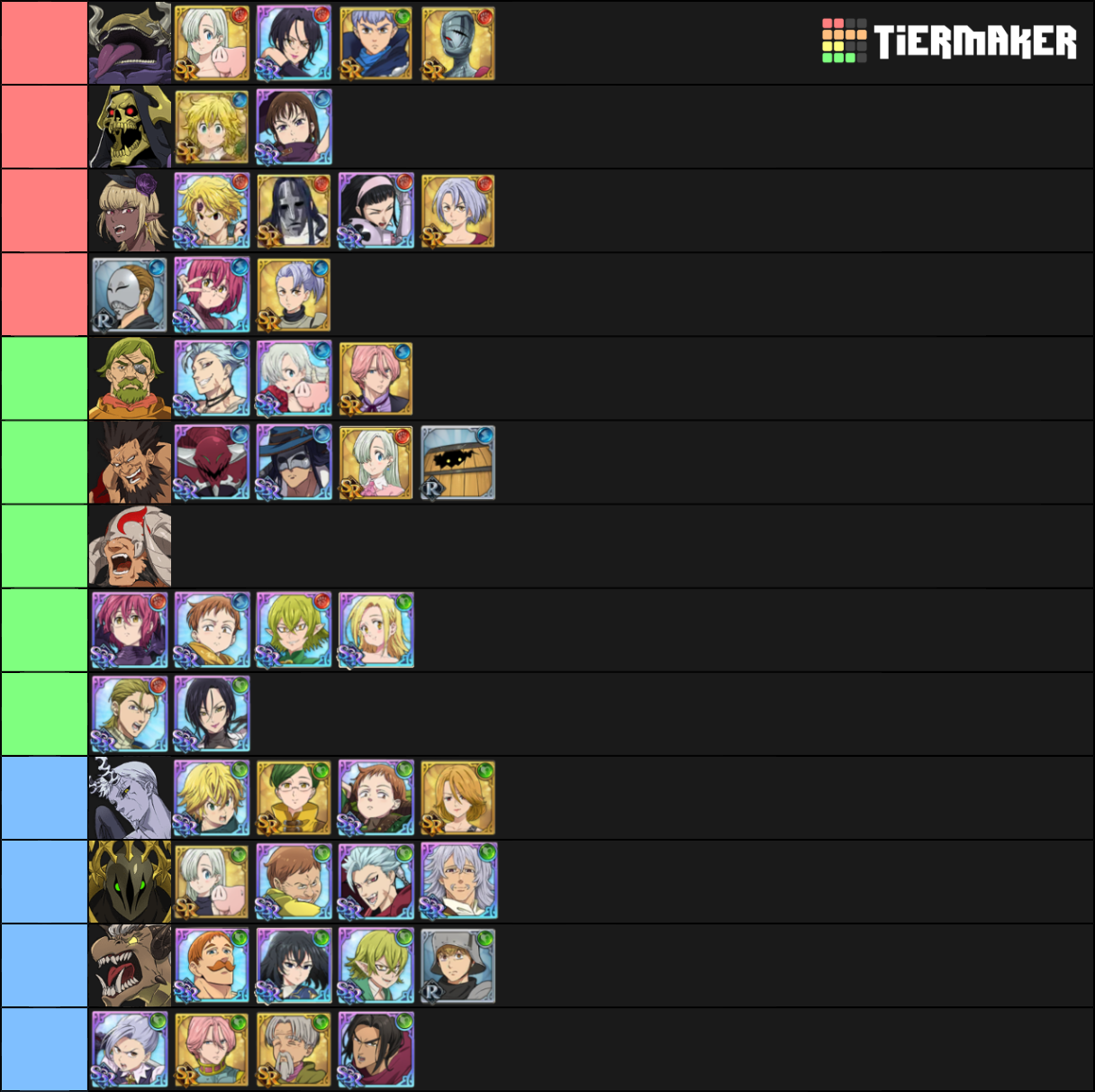 Seven deadly sins Traning Cave Tier List (Community Rankings) - TierMaker