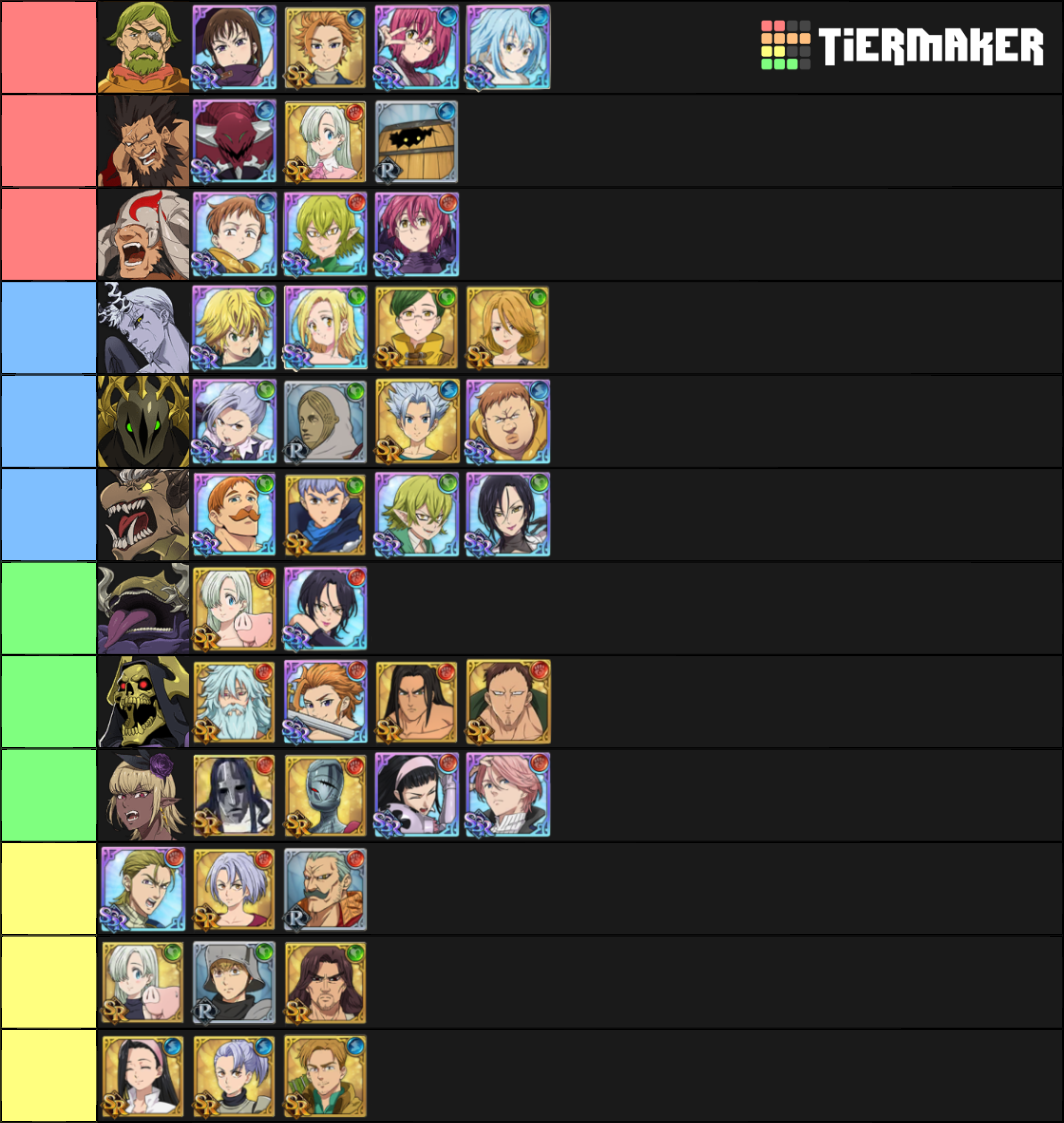 Seven deadly sins Traning Cave Tier List (Community Rankings) - TierMaker