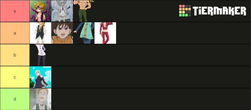 seven deadly sins Tier List (Community Rankings) - TierMaker