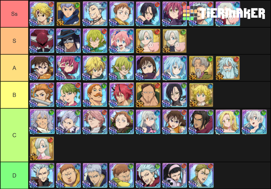 Seven deadly sins grand cross Tier List (Community Rankings) - TierMaker Seven deadly sins grand cross Tier List (Community Rankings) - TierMaker