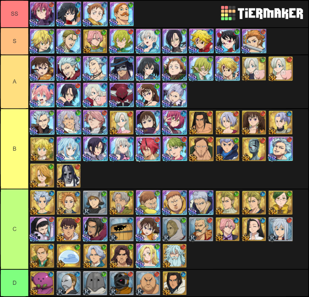 Seven Deadly Sins Grand Cross Tier List (Community Rankings) - TierMaker Seven Deadly Sins Grand Cross Tier List (Community Rankings) - TierMaker