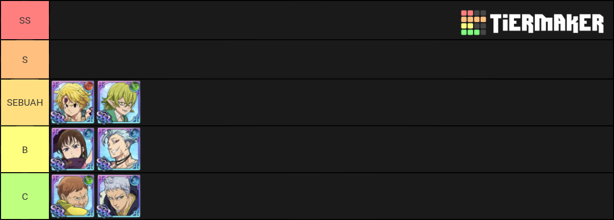 Seven Deadly Sins Grand Cross (7DS) Tier List (Community Rankings ...