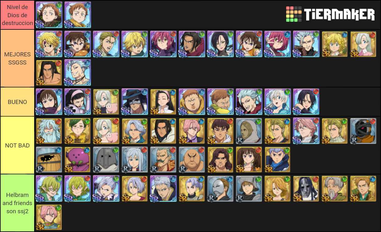 Seven Deadly Sins Grand Cross (7DS) Tier List (Community Rankings ...