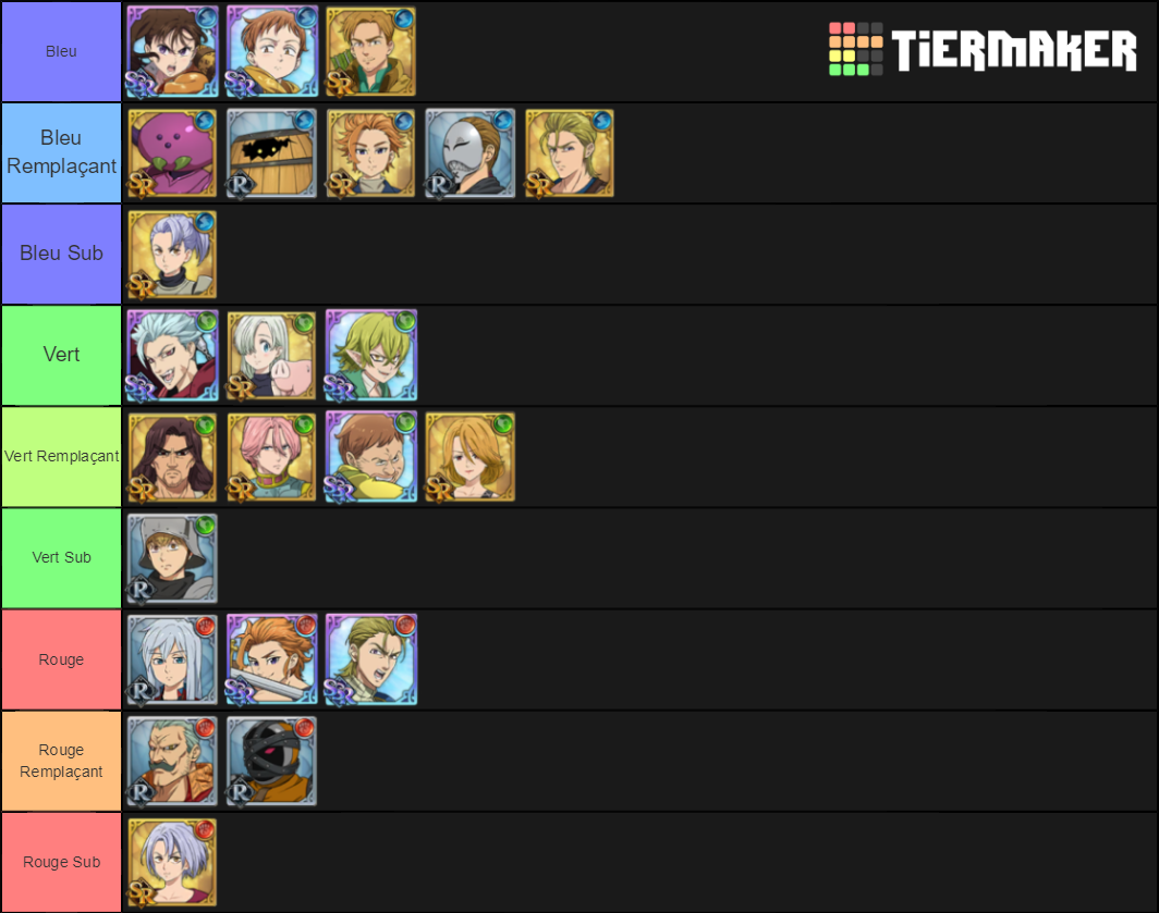 Seven Deadly Sins Grand Cross Global Tier List (Community Rankings ...