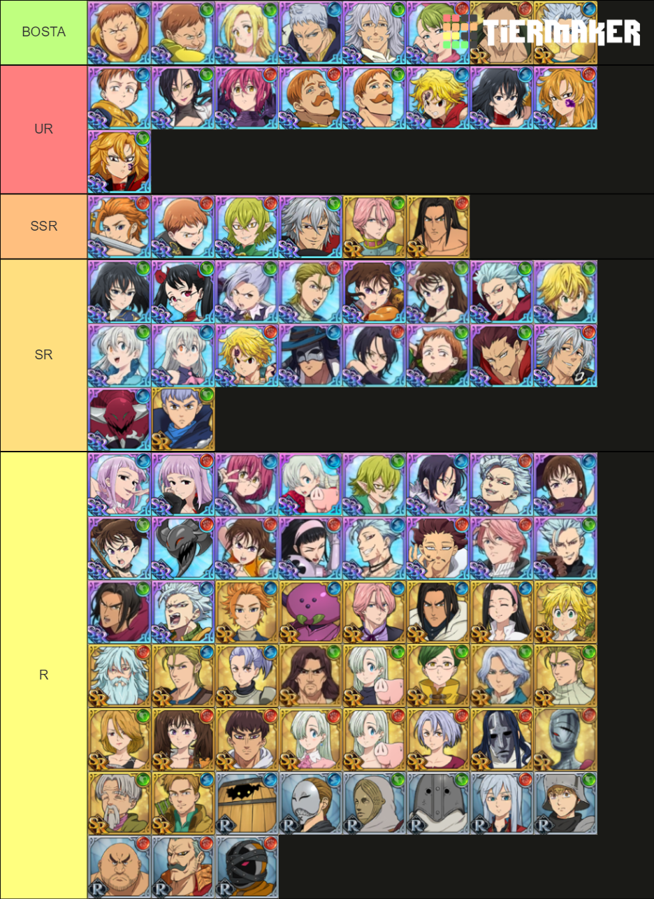 7DS Grand Cross Units (JP) Tier List (Community Rankings) - TierMaker