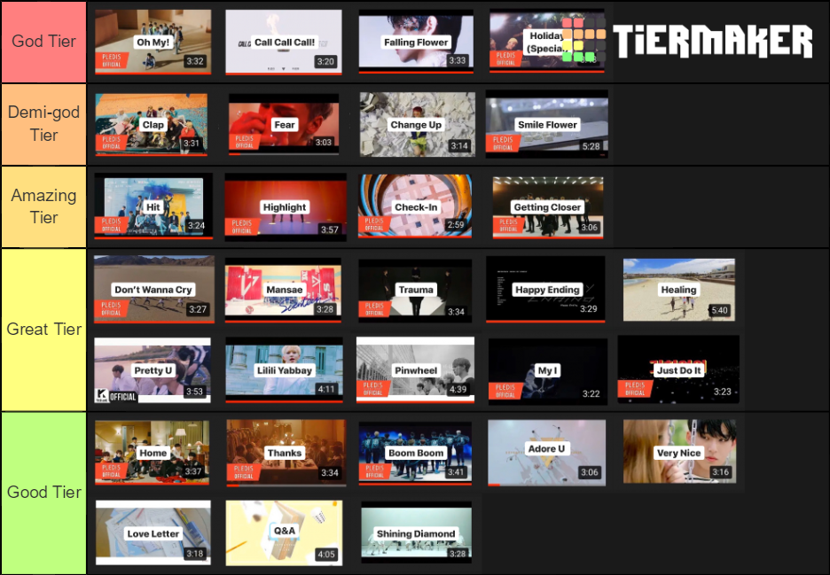 SEVENTEEN MVs Tier List (Community Rankings) - TierMaker