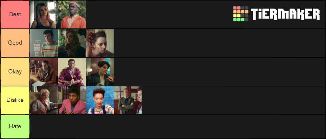 Sex Education Characters Tier List Community Rankings Tiermaker