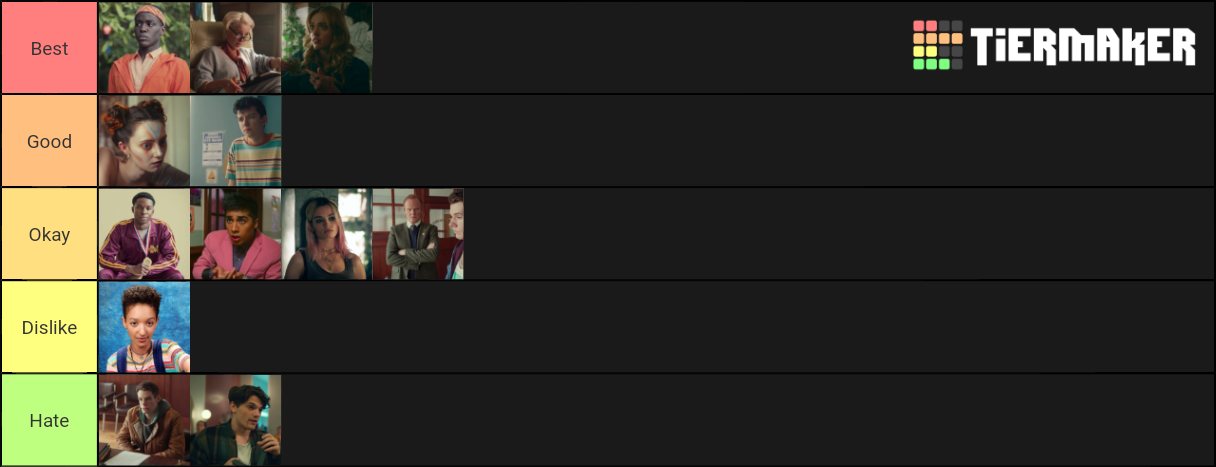 Sex Education Characters Tier List Community Rankings Tiermaker