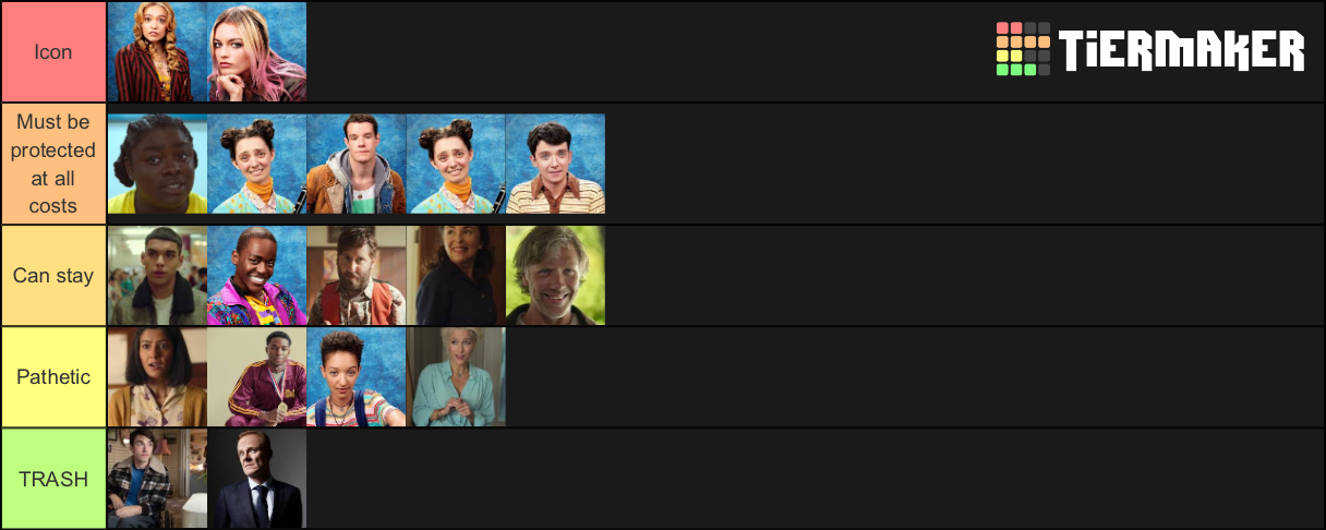 Sex Education Characters Tier List Community Rankings Tiermaker