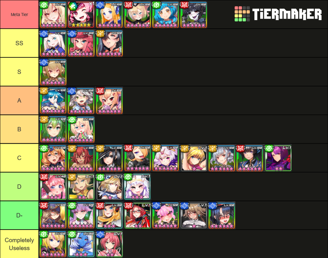 SF Girls Tier List (Community Rankings) - TierMaker