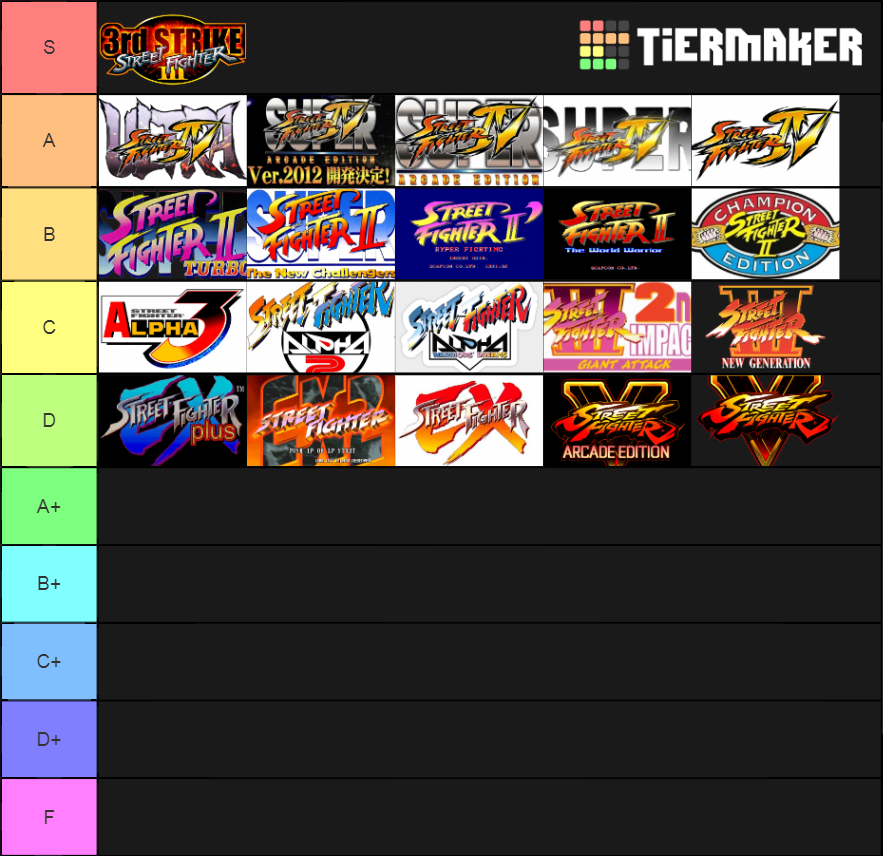 SF Tiers Tier List (Community Rankings) - TierMaker