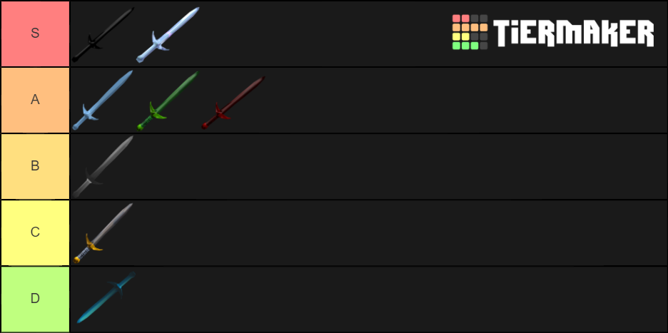 sfoth swords Tier List (Community Rankings) - TierMaker