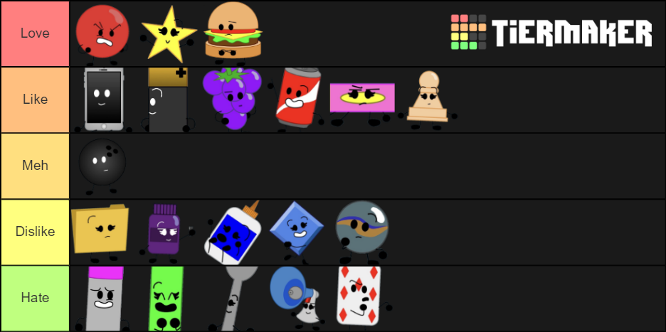 SFTF Tier List (Community Rankings) - TierMaker