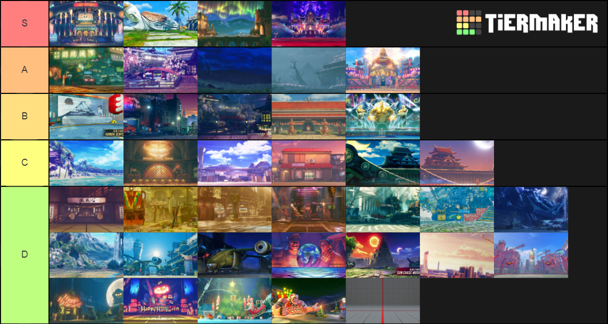 SFV Stages Tier List (Community Rankings) - TierMaker