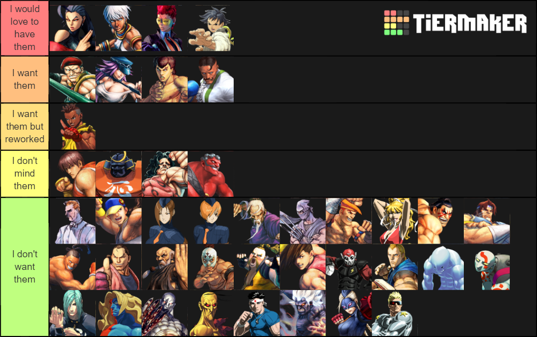 SFV wanted dlc characters Tier List (Community Rankings) - TierMaker