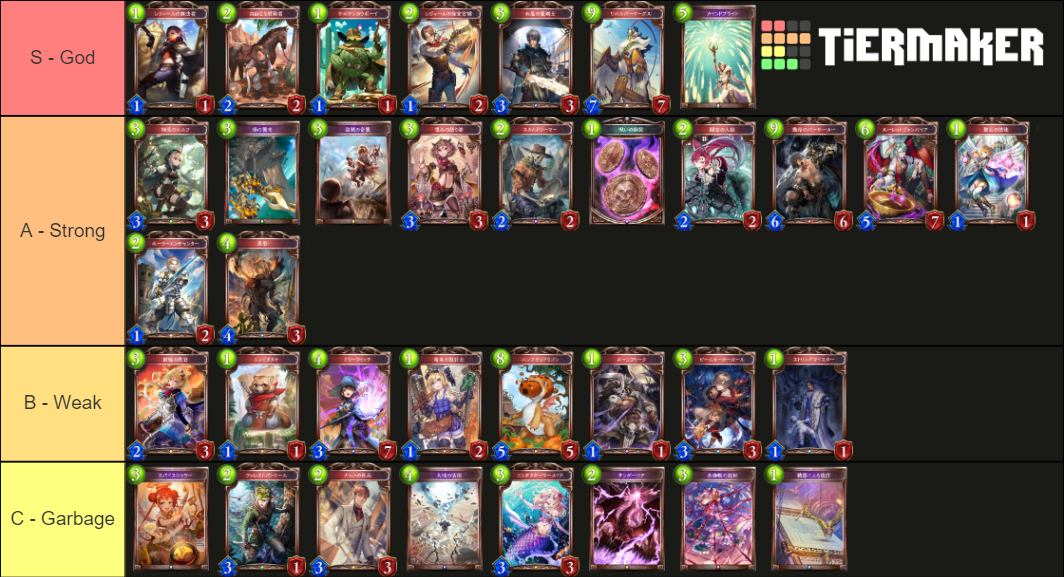 Shadowverse New Cards [SOR] Tier List (Community Rankings) - TierMaker