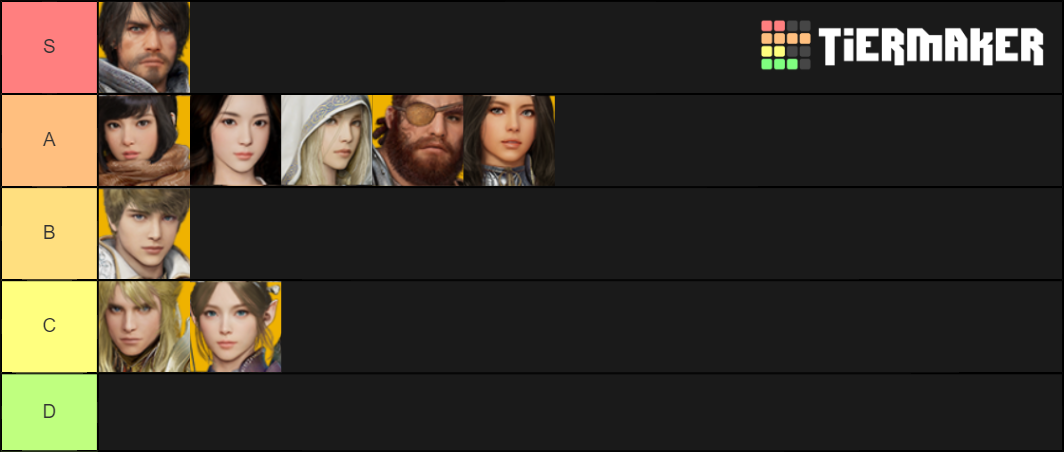 Shadow Arena Tier List (Community Rankings) - TierMaker