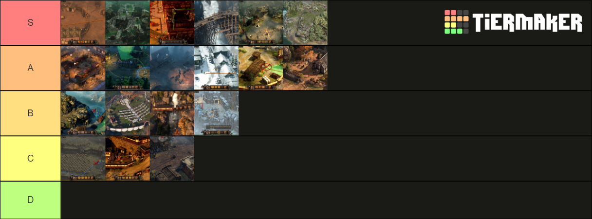 Shadow Tactics: Blades of the Shogun/Desperados 3 Missions Tier List ...