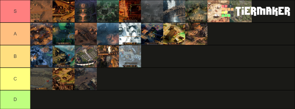 Shadow Tactics: Blades of the Shogun/Desperados 3 Missions Tier List ...
