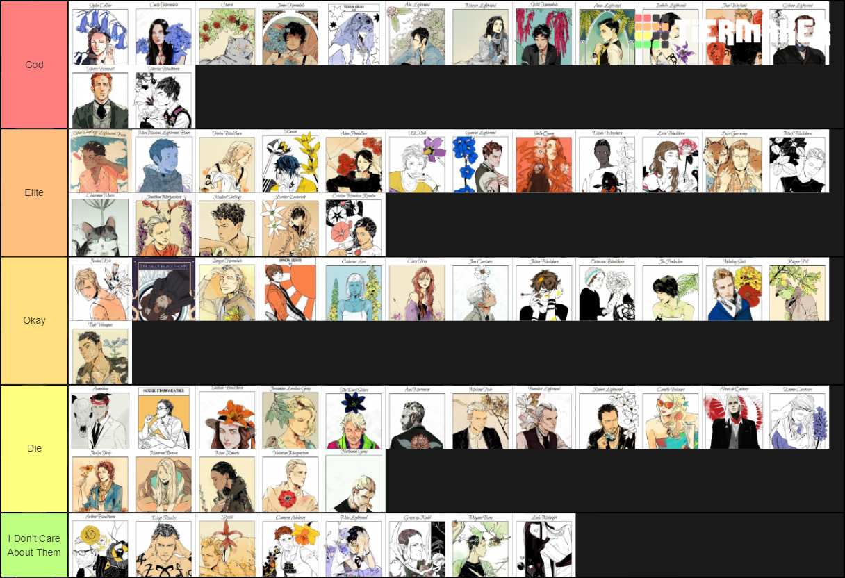 Shadowhunters characters from books Tier List (Community Rankings ...
