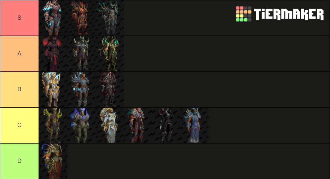 Shadowlands Covenant Armor Sets Tier List (Community Rankings) - TierMaker