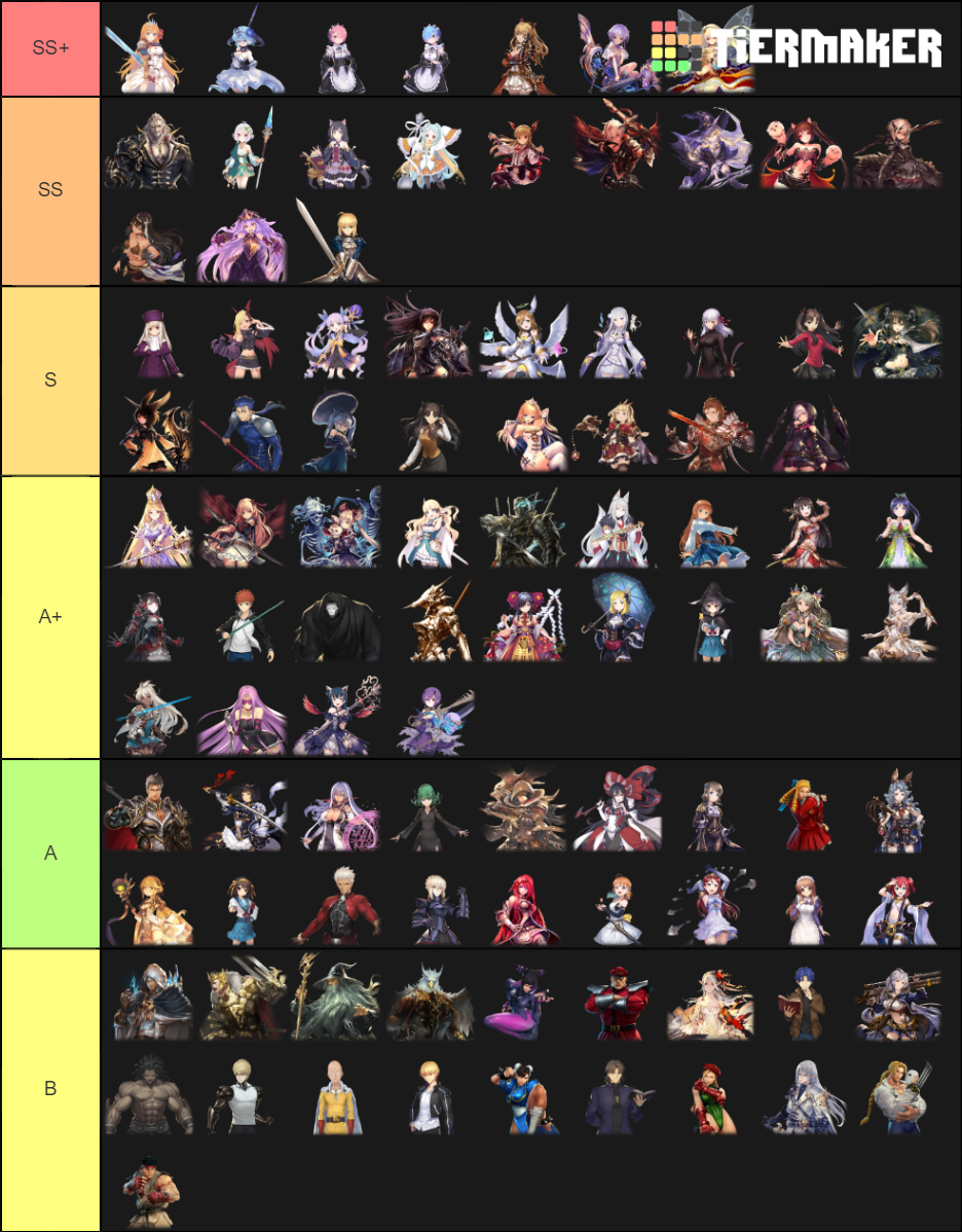 Shadowverse Leader Tier (so far) Tier List (Community Rankings) - TierMaker