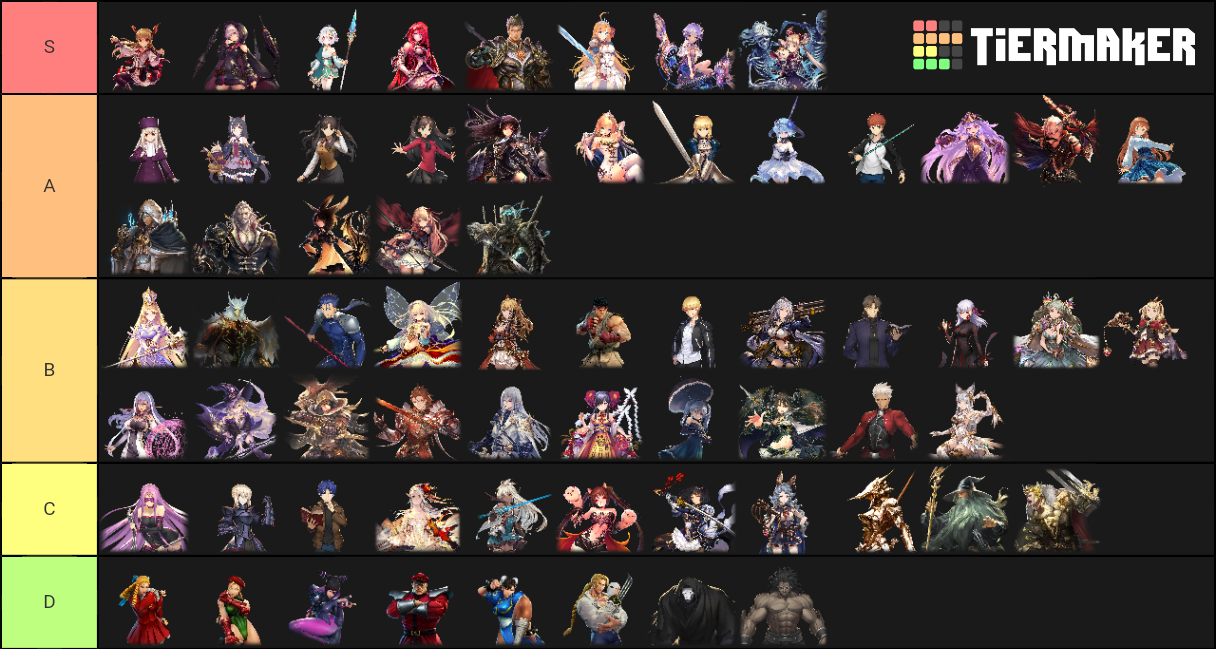 Shadowverse Leaders Tier List (Community Rankings) - TierMaker