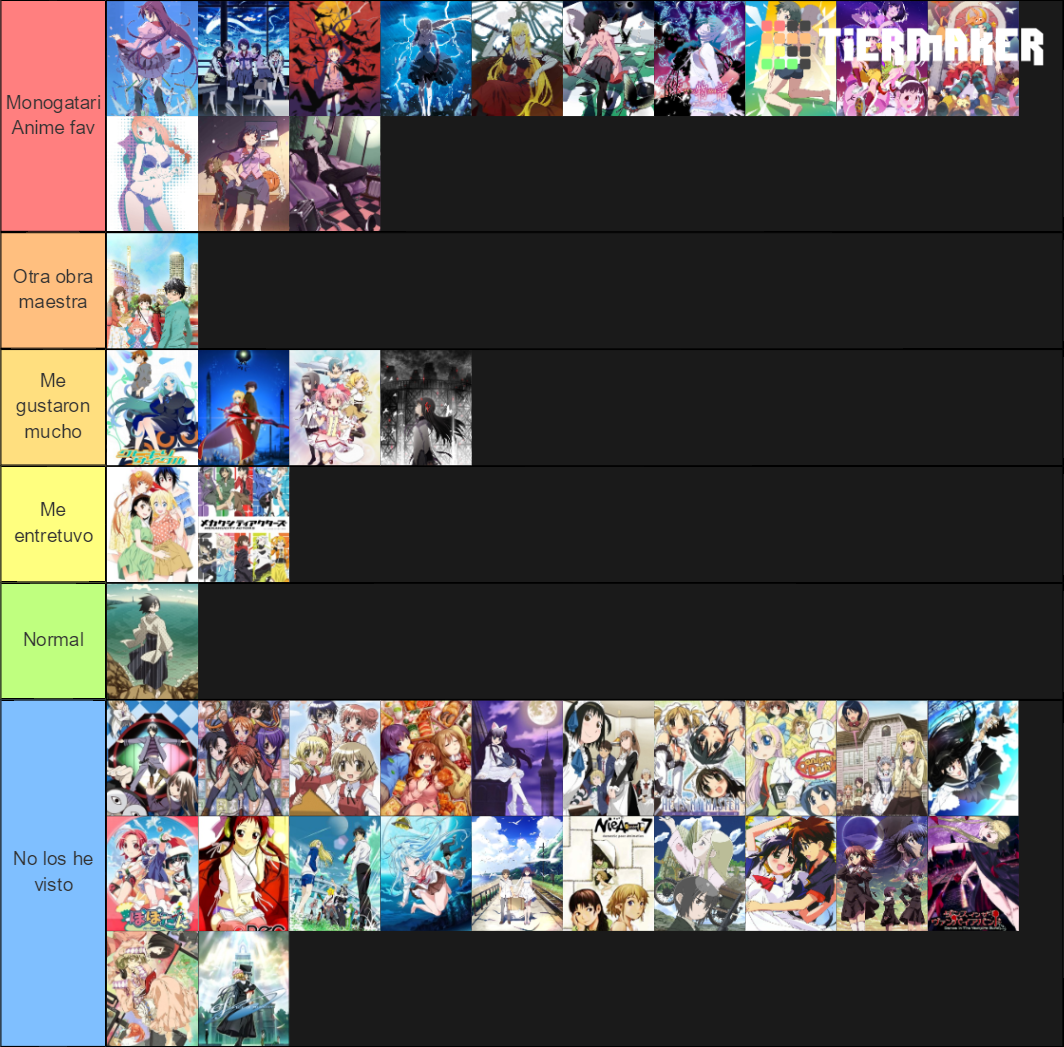 Shaft Anime Tier List (Community Rankings) - TierMaker