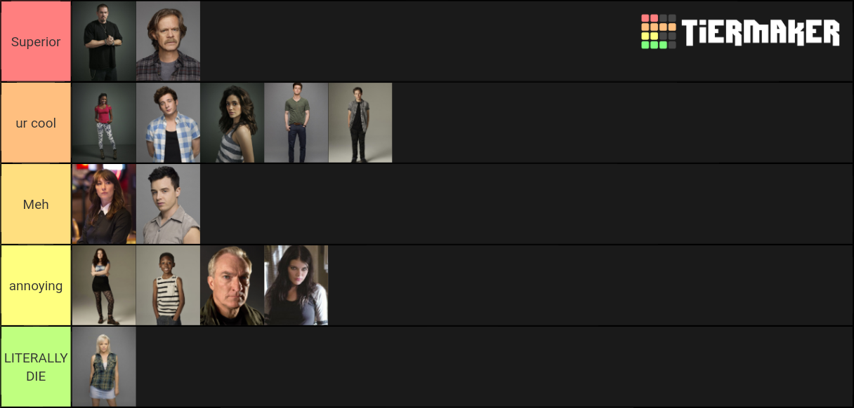 Shameless Tier List (Community Rankings) - TierMaker