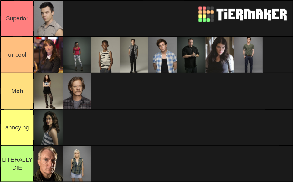 Shameless Tier List (Community Rankings) - TierMaker
