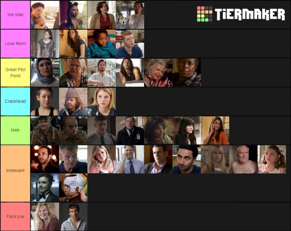 Shameless Characters season 4 Tier List (Community Rankings) - TierMaker