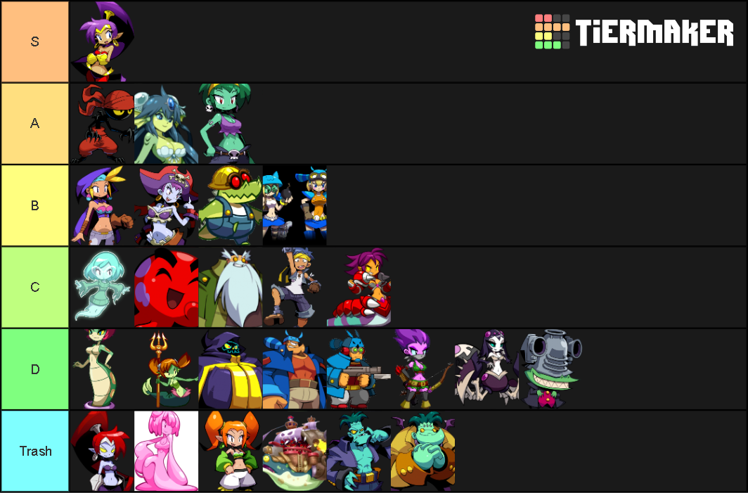 Shantae: Half-Genie Hero Characters Tier List (Community Rankings ...