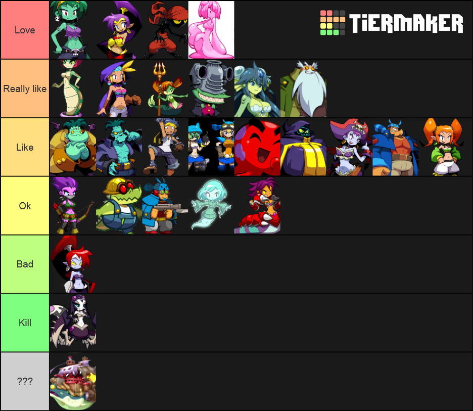 Shantae: Half-Genie Hero Characters Tier List (Community Rankings ...