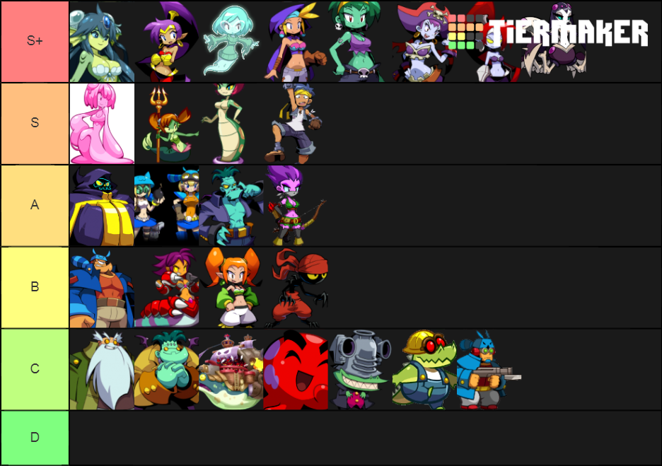 Shantae: Half-Genie Hero Characters Tier List (Community Rankings ...
