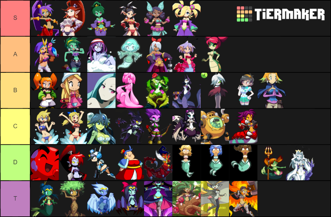 Shantae Waifus Tier List (Community Rankings) - TierMaker