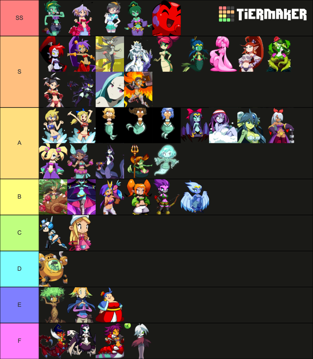 Shantae Waifus Tier List (Community Rankings) - TierMaker