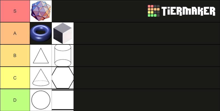 shape Tier List (Community Rankings) - TierMaker