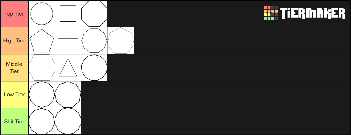 Shapes Tier List (Community Rankings) - TierMaker