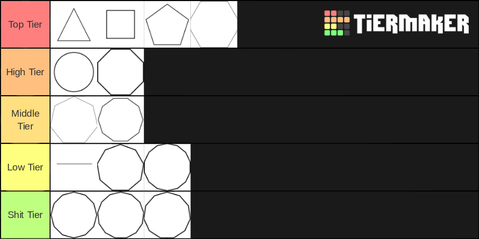 Shapes Tier List (Community Rankings) - TierMaker
