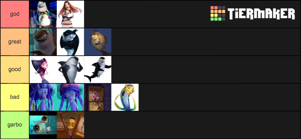 Shark Tale character Tier List (Community Rankings) - TierMaker