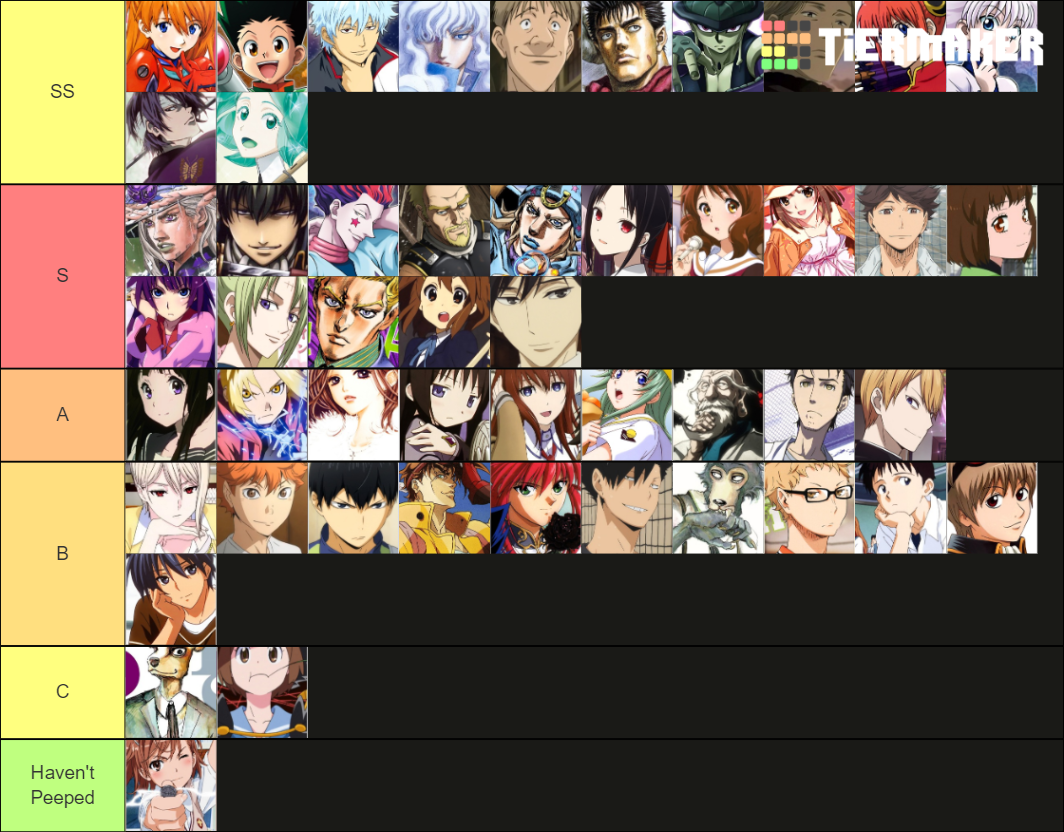 Sha's Top 50 Anime Characters Tier List (Community Rankings) - TierMaker