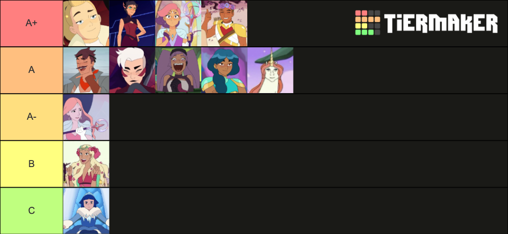 She-Ra Characters Tier List (Community Rankings) - TierMaker