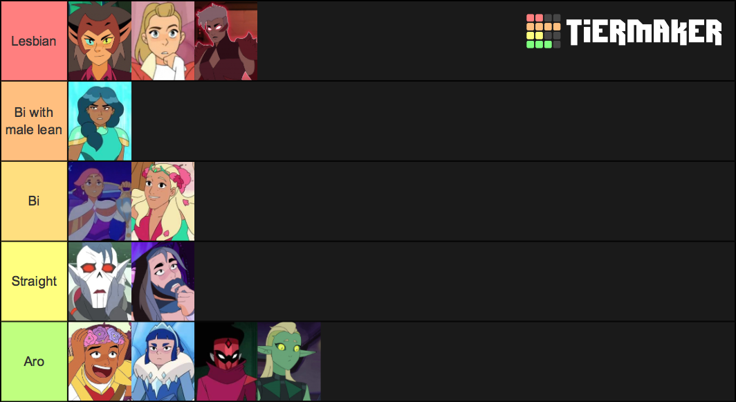 She Ra characters RANKED Tier List (Community Rankings) - TierMaker