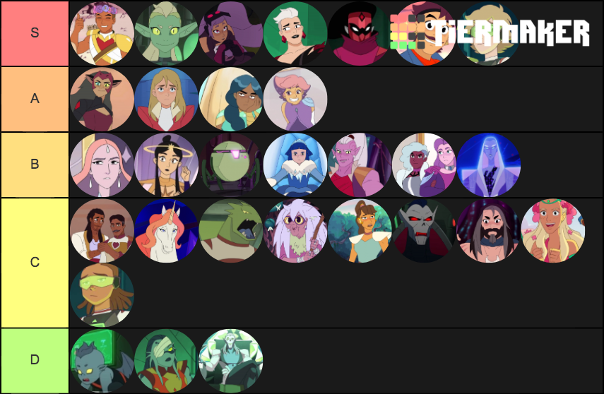 She-Ra Season 4 Characters Tier List (Community Rankings) - TierMaker