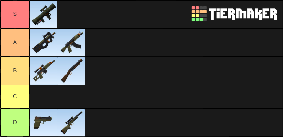 Shell Shockers Tier List (Community Rankings) - TierMaker