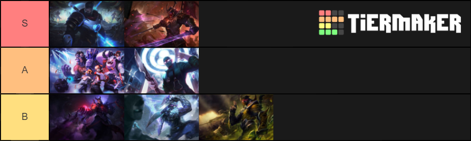 Shen Skins Tier List (Community Rankings) - TierMaker
