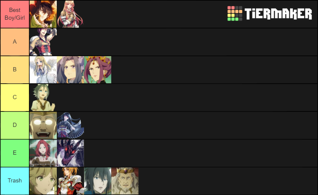 Shield Hero Characters Tier List (Community Rankings) - TierMaker