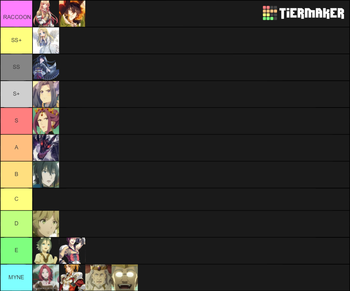 Shield Hero Characters Tier List (Community Rankings) - TierMaker
